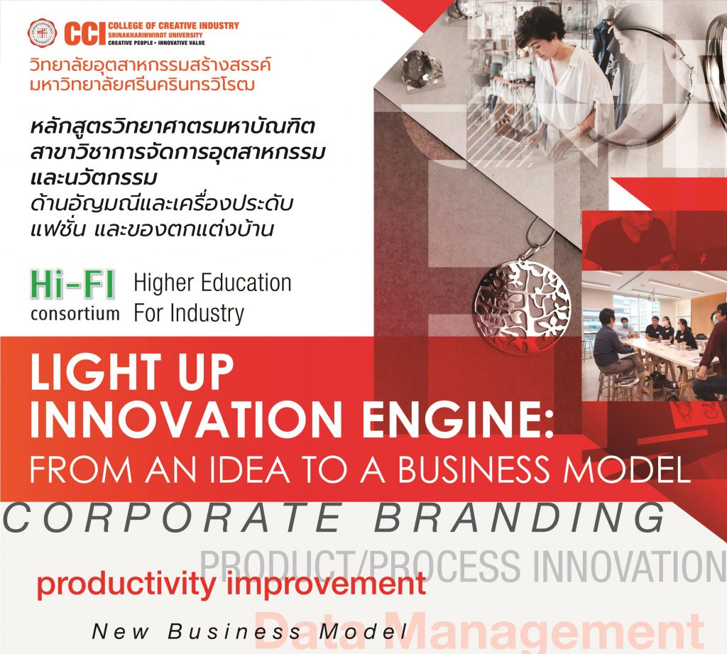 Curriculum – CCI : COLLEGE OF CREATIVE INDUSTRY
